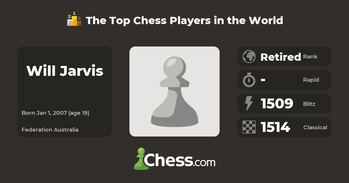 Will Jarvis | Top Chess Players - Chess.com