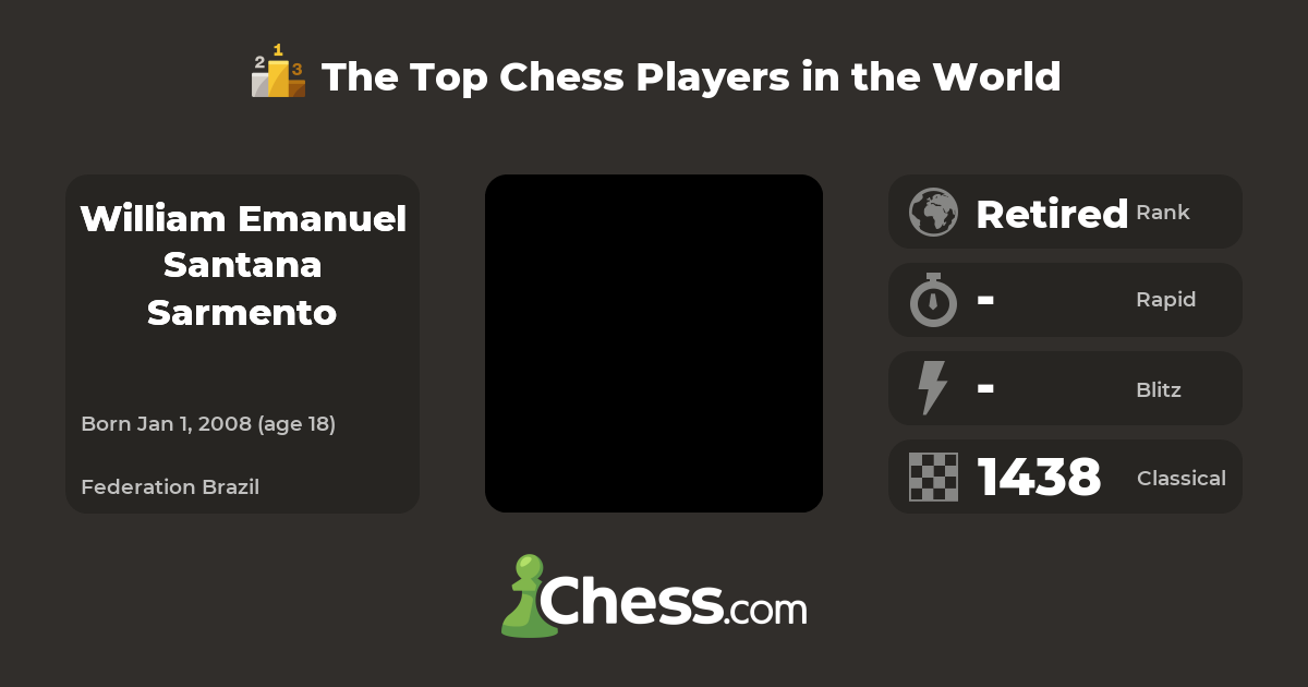 William Emanuel Santana Sarmento | Top Chess Players - Chess.com