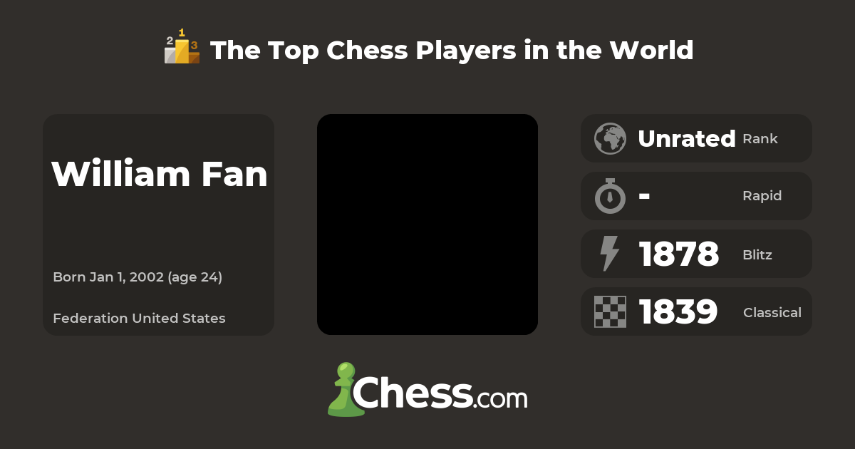 William Fan | Top Chess Players - Chess.com