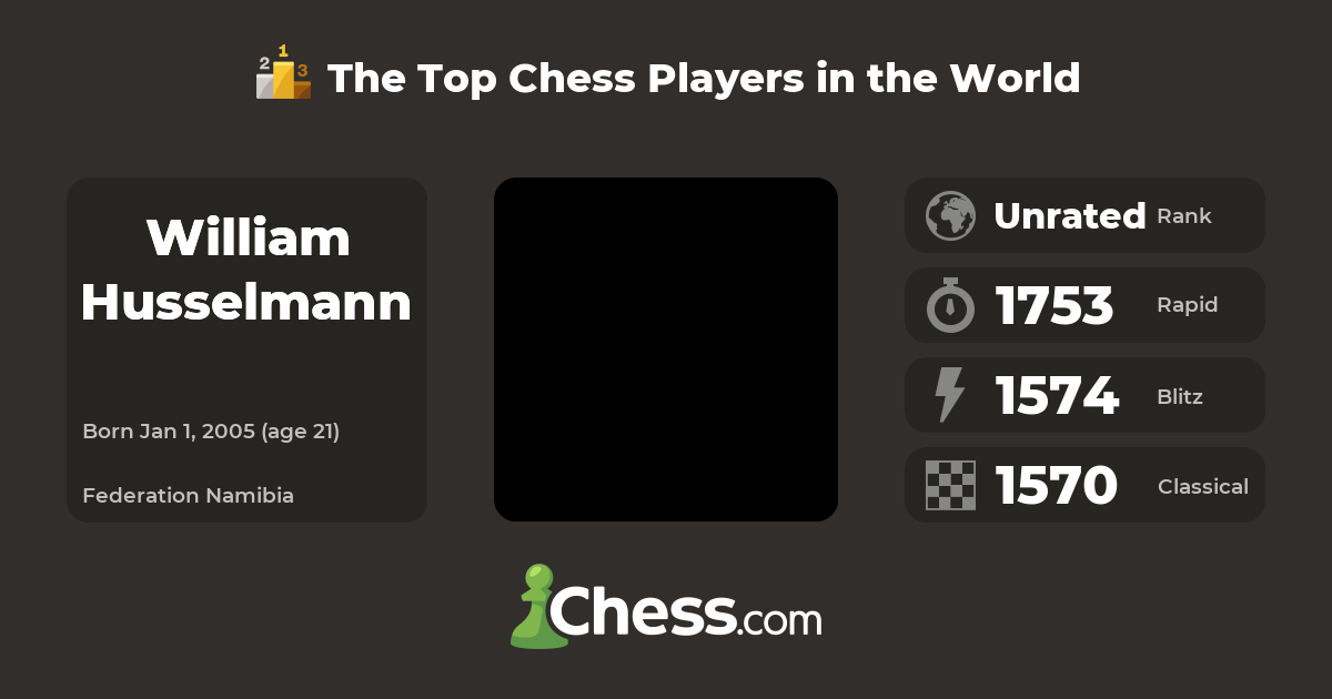 William Husselmann | Top Chess Players - Chess.com