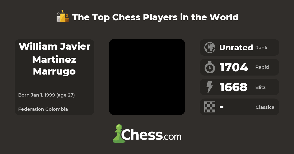 William Javier Martinez Marrugo | Top Chess Players - Chess.com
