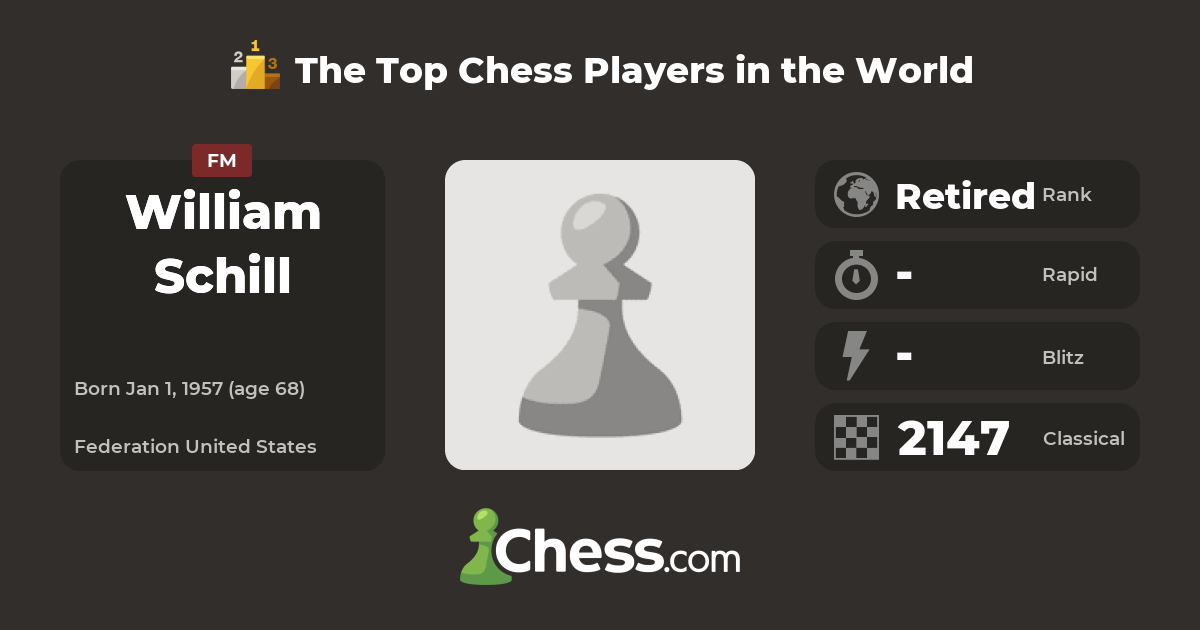 William Schill | Top Chess Players - Chess.com