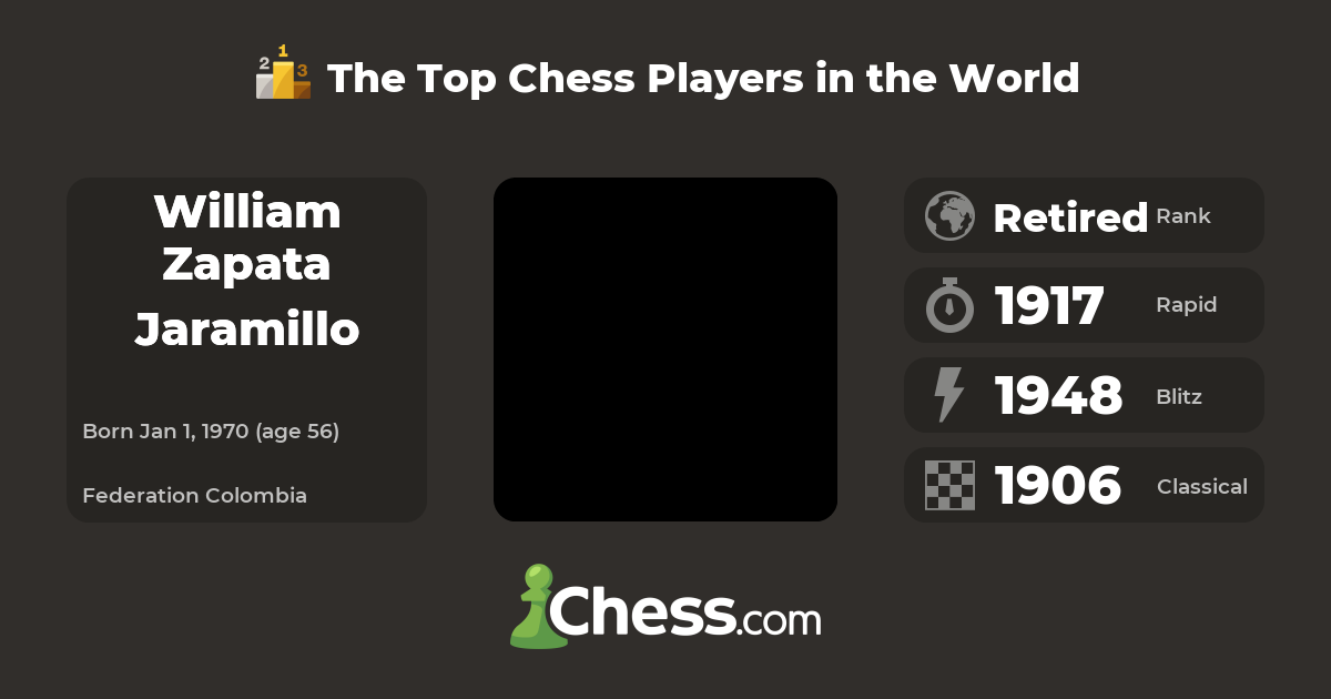 William Zapata Jaramillo | Top Chess Players - Chess.com