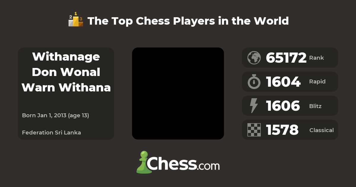 Withanage Don Wonal Warn Withana | Top Chess Players - Chess.com