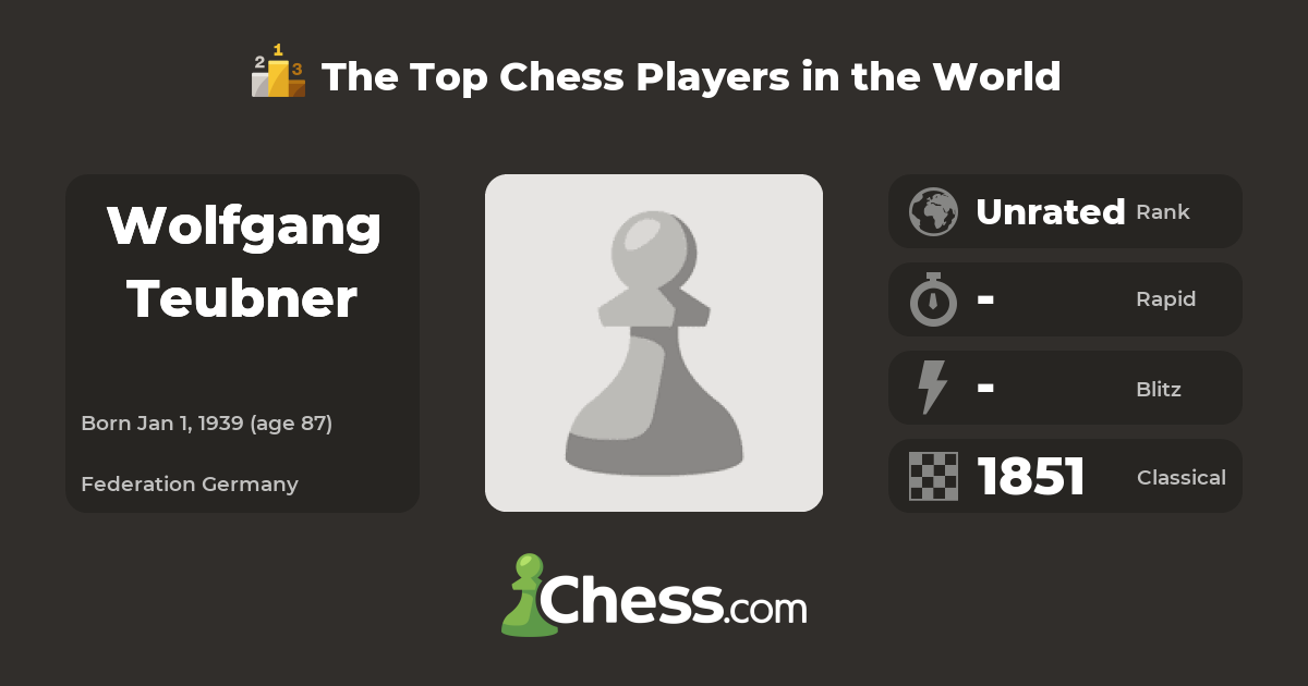 Wolfgang Teubner | Top Chess Players - Chess.com
