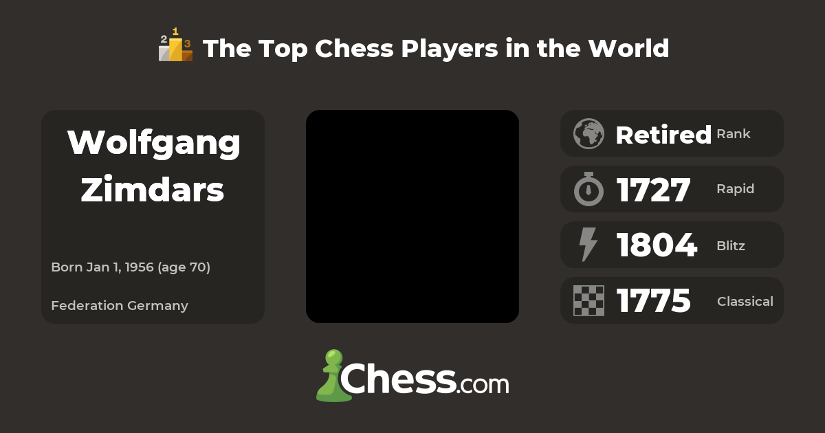 Wolfgang Zimdars | Top Chess Players - Chess.com