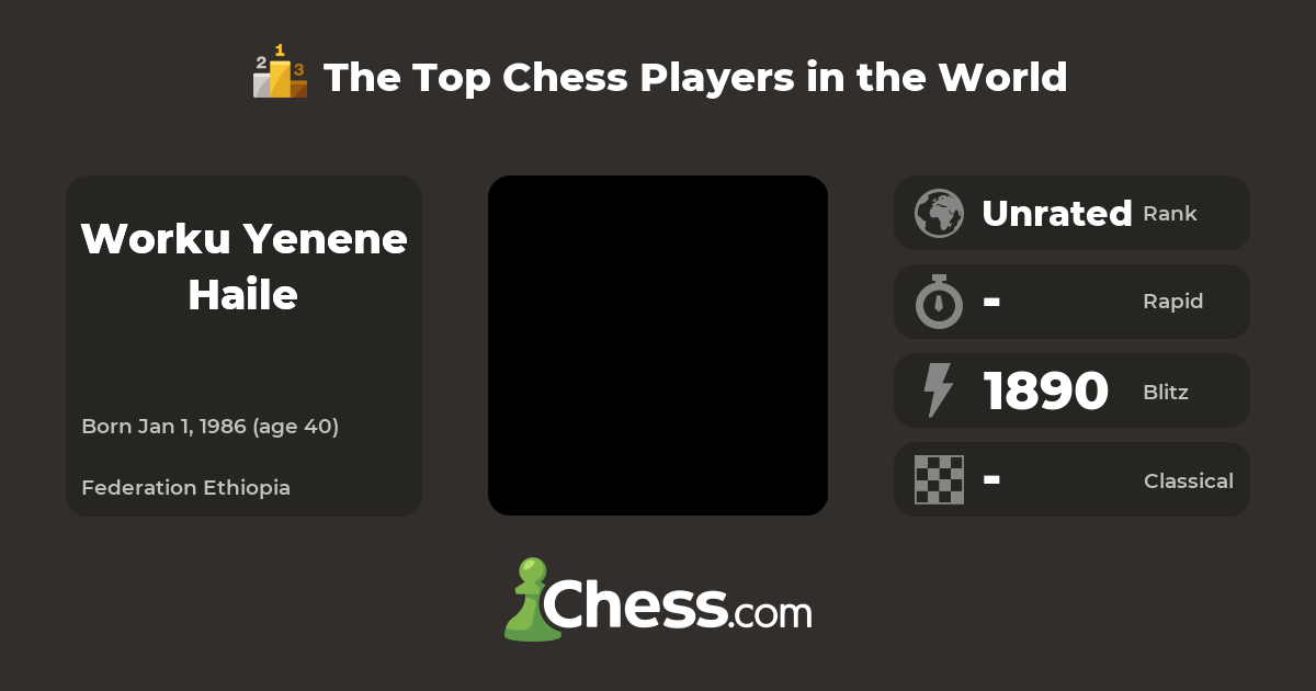 Worku Yenene Haile | Top Chess Players - Chess.com