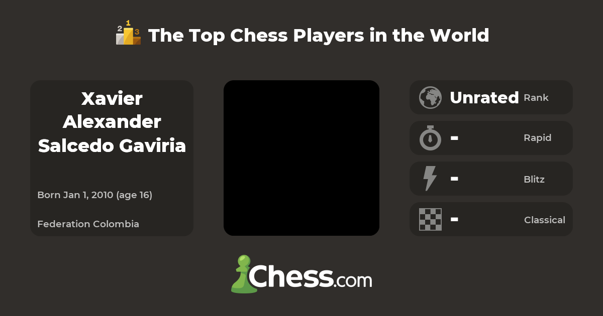 Xavier Alexander Salcedo Gaviria | Top Chess Players - Chess.com