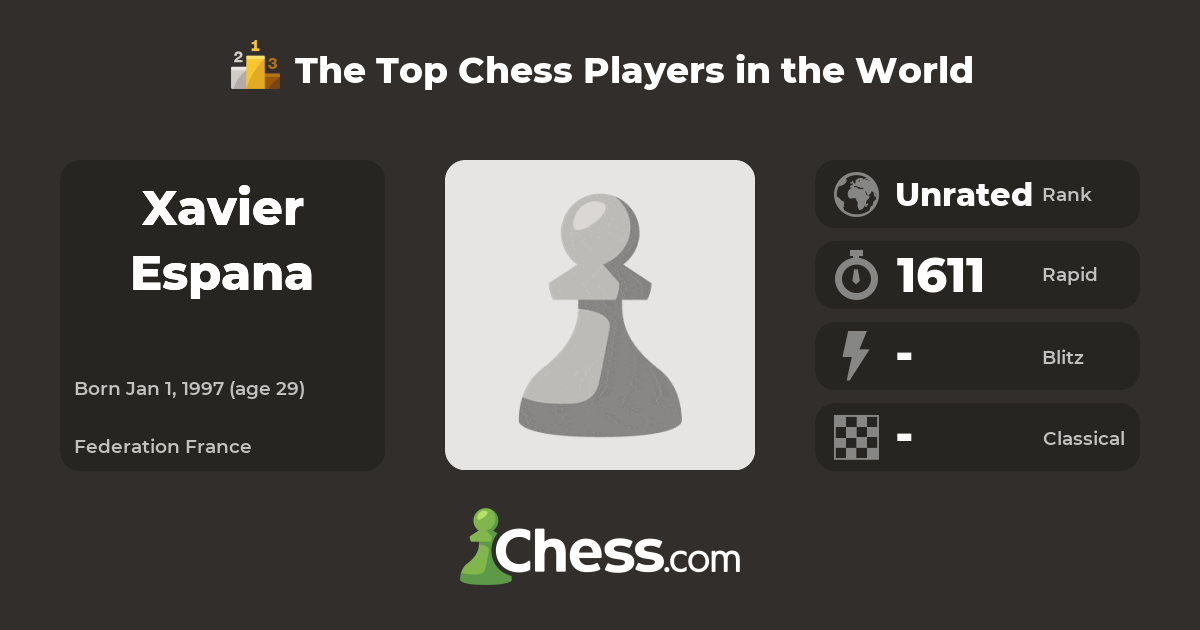 Xavier Espana | Top Chess Players - Chess.com