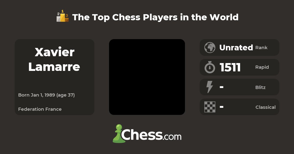 Xavier Lamarre | Top Chess Players - Chess.com