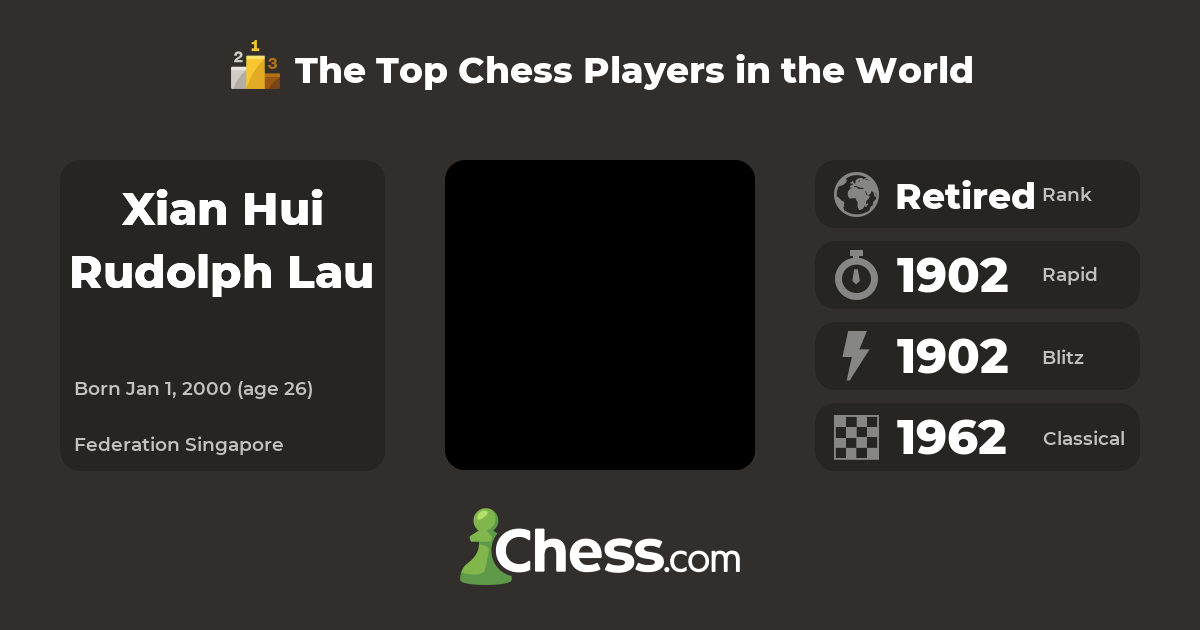 Xian Hui Rudolph Lau | Top Chess Players - Chess.com
