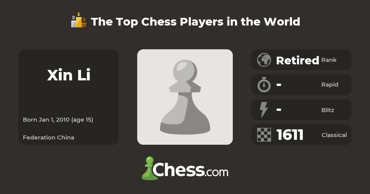 Xin Li | Top Chess Players - Chess.com