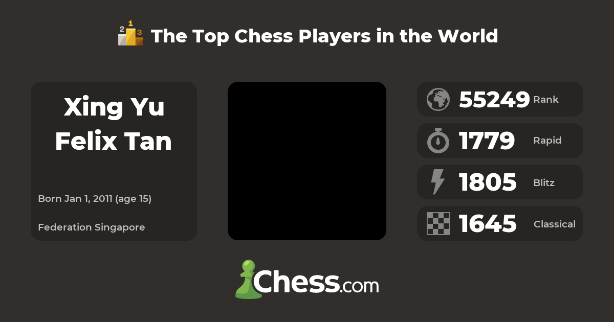 Xing Yu Felix Tan | Top Chess Players - Chess.com
