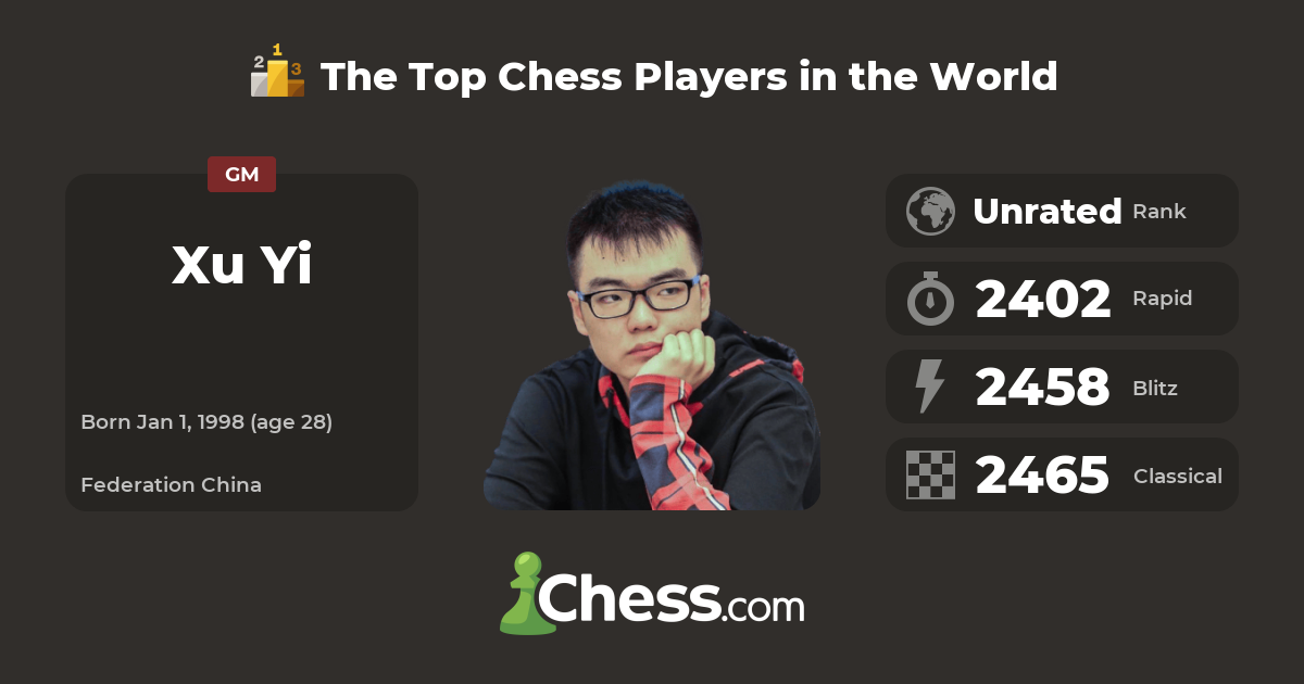 Xu Yi | Top Chess Players - Chess.com