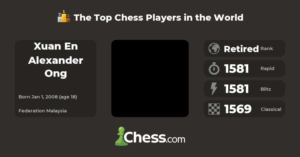 Xuan En Alexander Ong | Top Chess Players - Chess.com