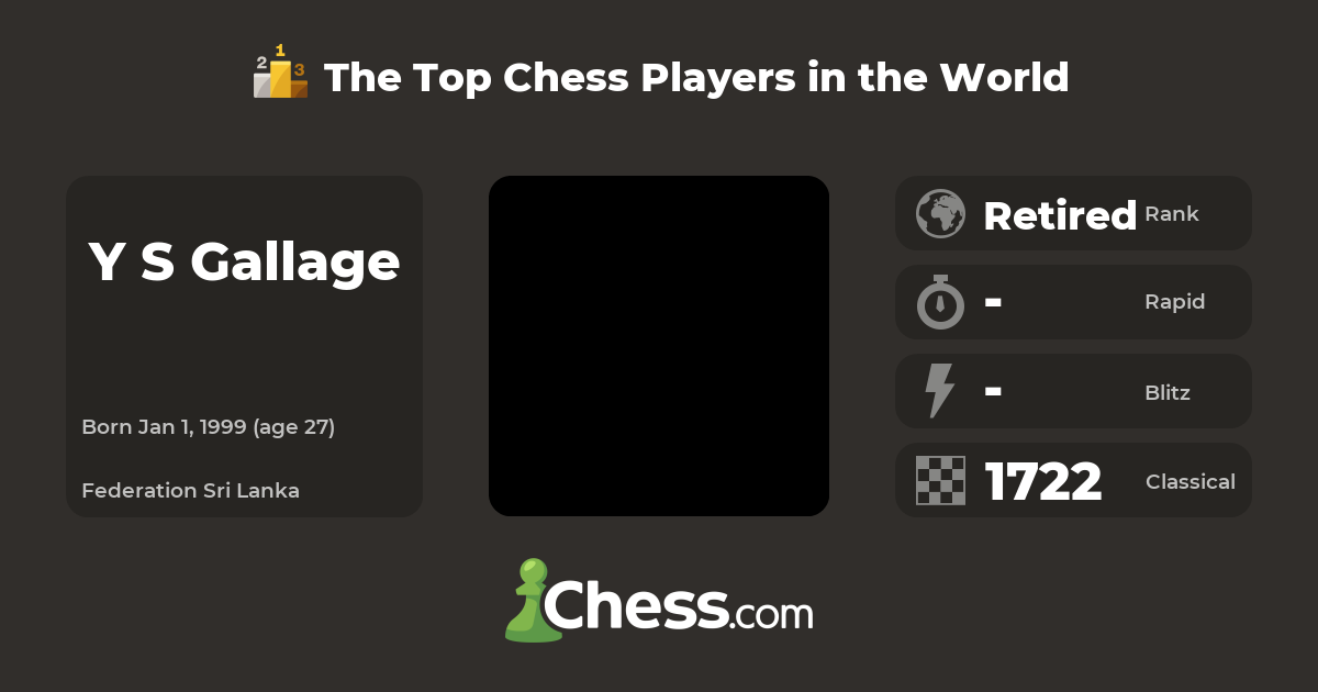 Y S Gallage | Top Chess Players - Chess.com