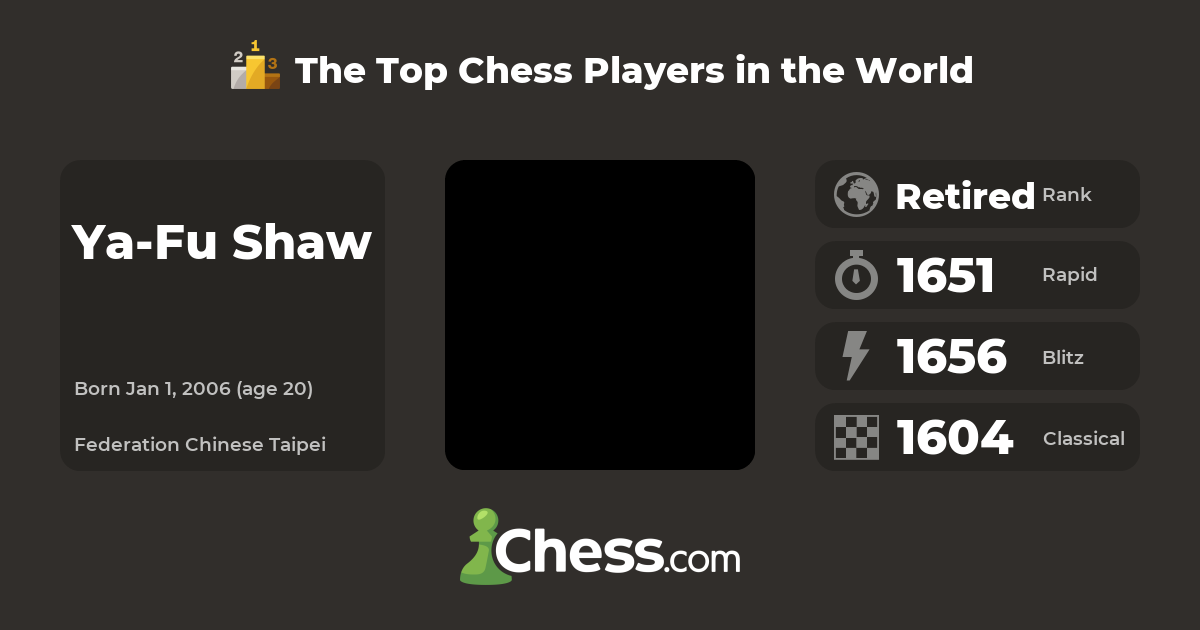 Ya-Fu Shaw | Top Chess Players - Chess.com