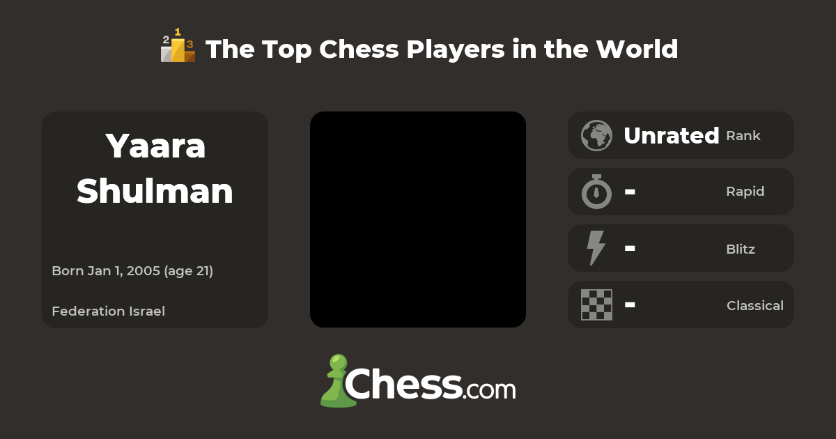 Yaara Shulman | Top Chess Players - Chess.com