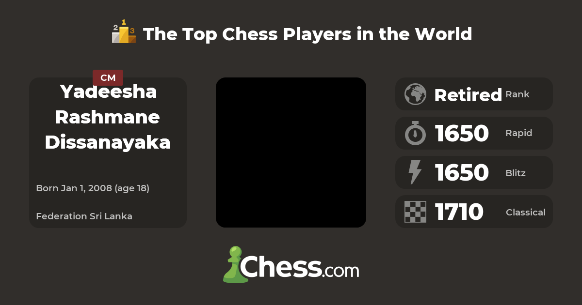 Yadeesha Rashmane Dissanayaka | Top Chess Players - Chess.com