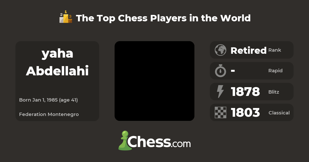yaha Abdellahi | Top Chess Players - Chess.com