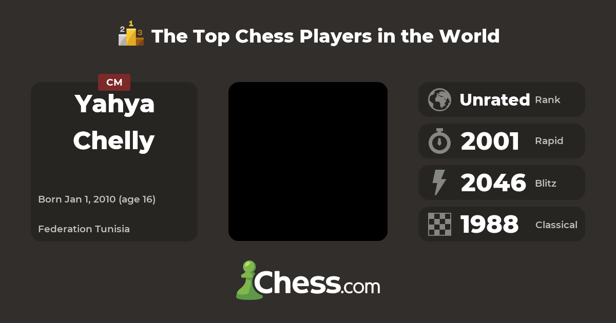 Yahya Chelly | Top Chess Players - Chess.com