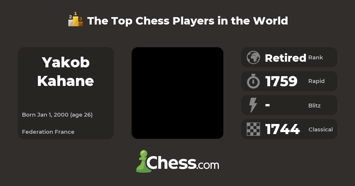 Yakob Kahane | Top Chess Players - Chess.com