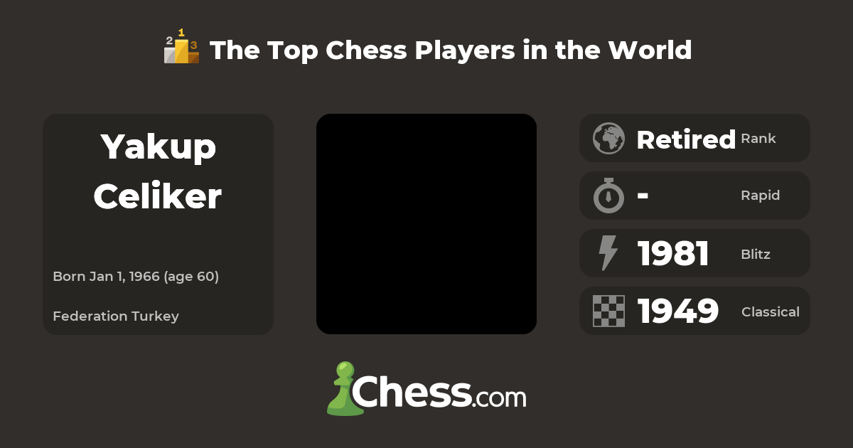 Yakup Celiker | Top Chess Players - Chess.com