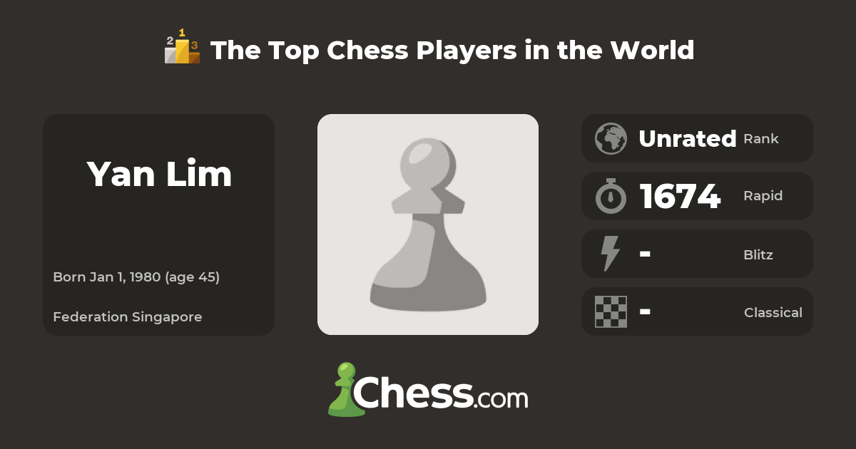 Yan Lim | Top Chess Players - Chess.com