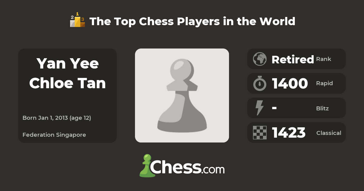 Yan Yee Chloe Tan | Top Chess Players - Chess.com