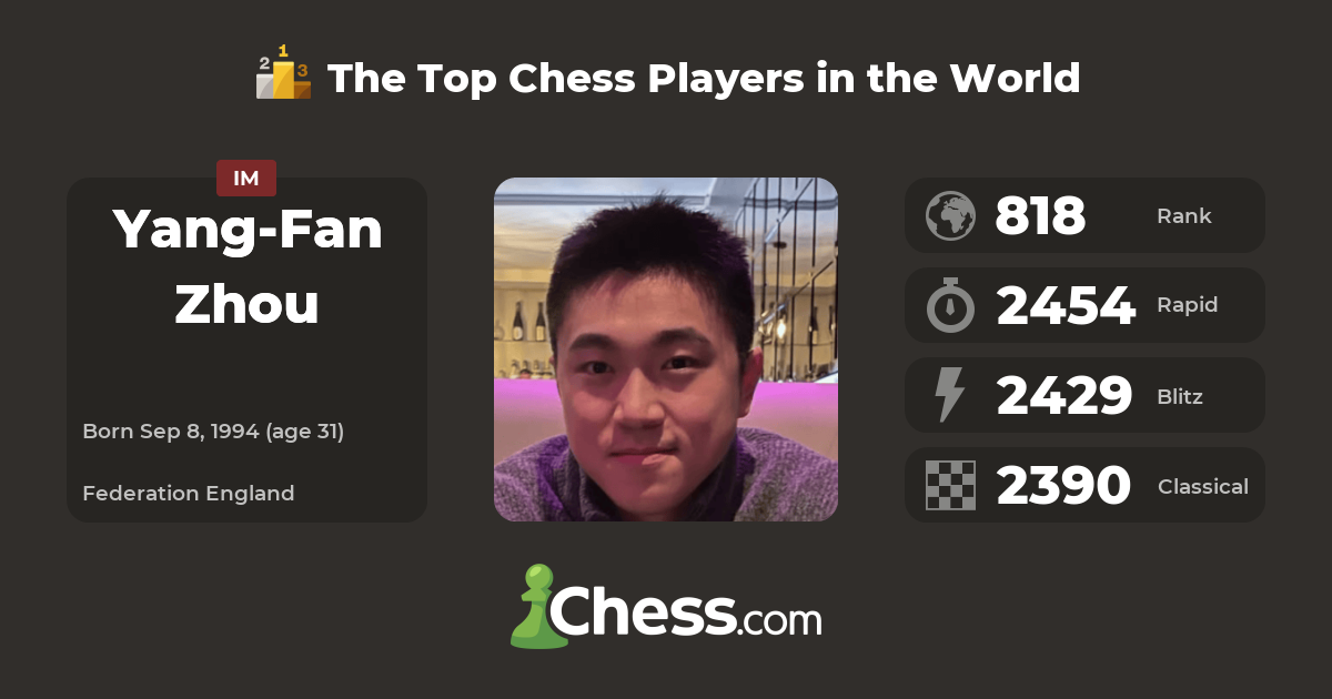 Yang-Fan Zhou | Top Chess Players - Chess.com