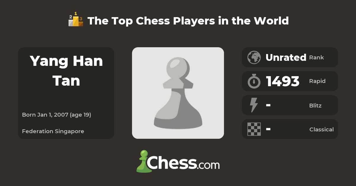 Yang Han Tan | Top Chess Players - Chess.com
