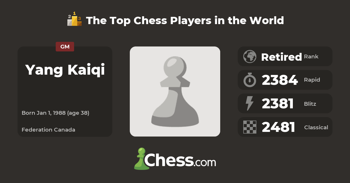 Yang Kaiqi | Top Chess Players - Chess.com