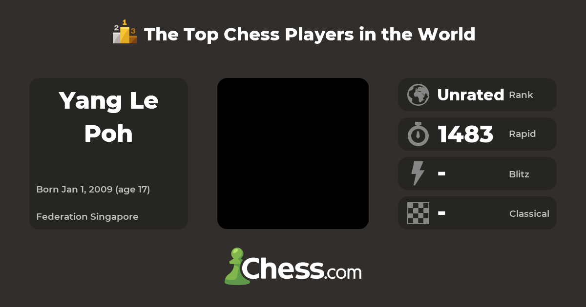 Yang Le Poh | Top Chess Players - Chess.com