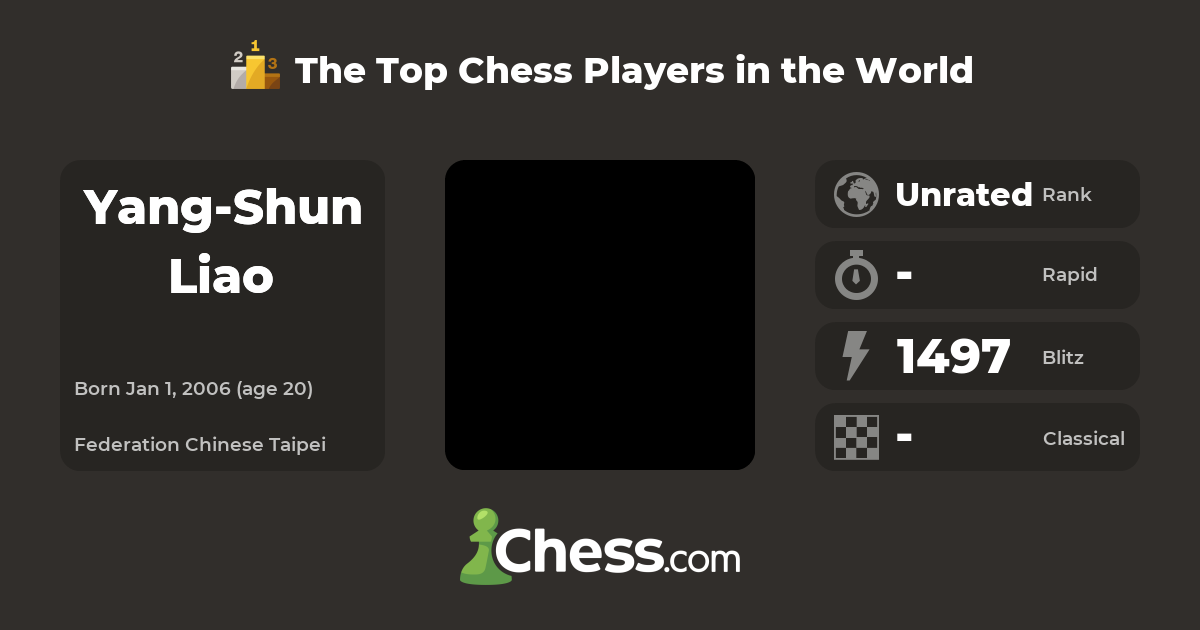 Yang-Shun Liao | Top Chess Players - Chess.com