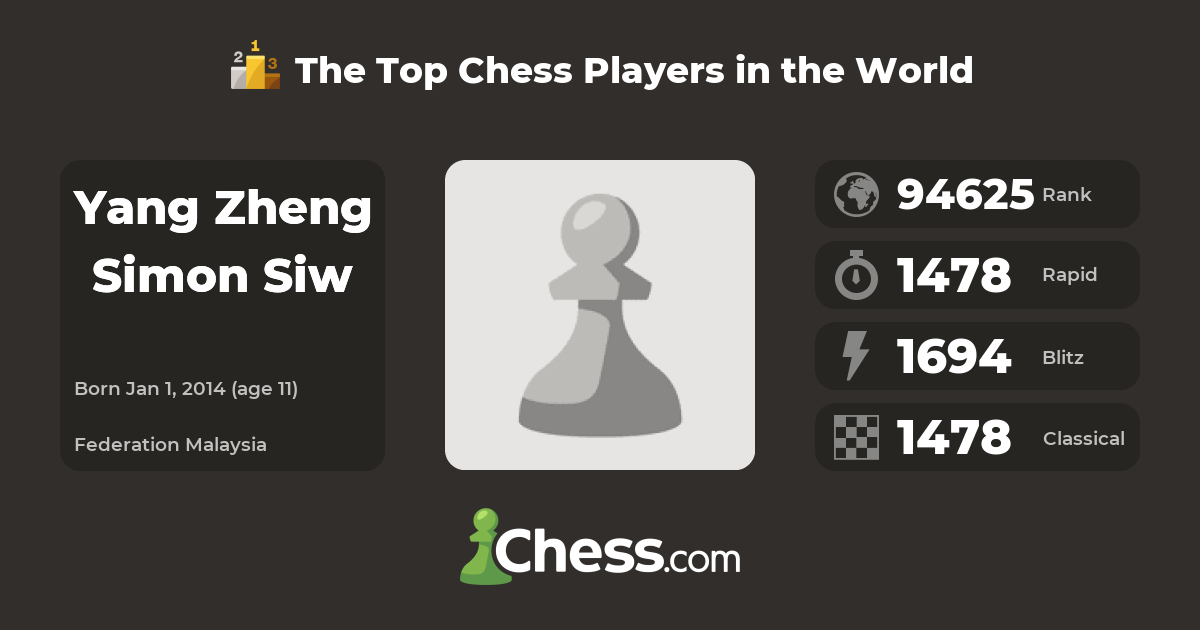 Yang Zheng Simon Siw | Top Chess Players - Chess.com