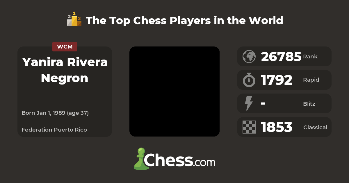 Yanira Rivera Negron | Top Chess Players - Chess.com