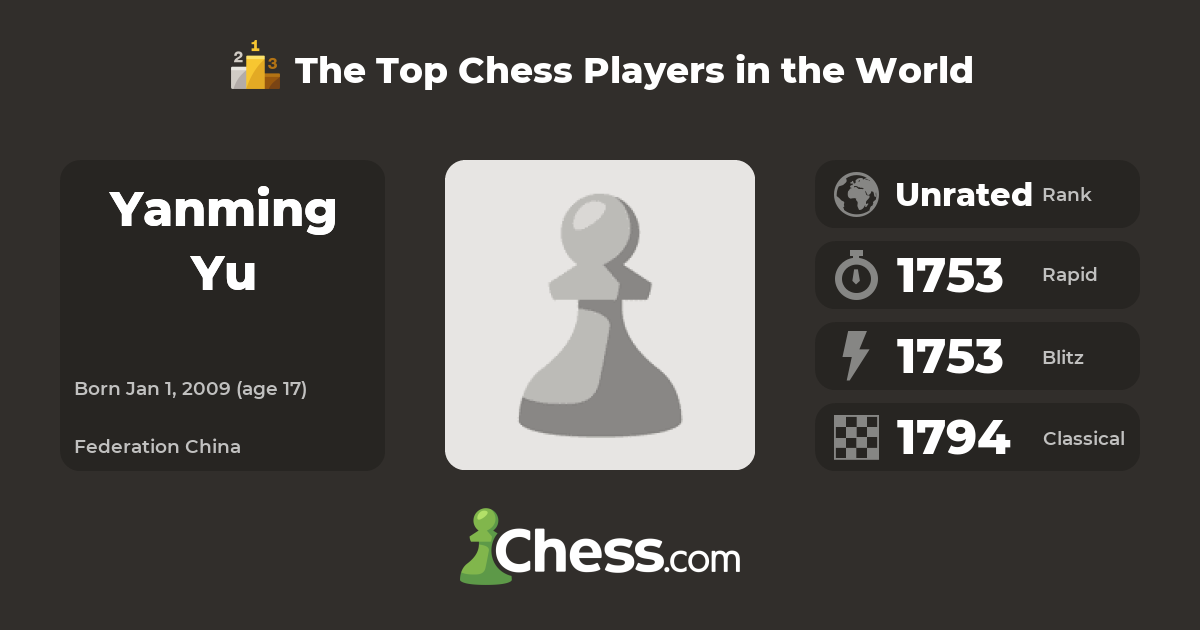 Yanming Yu | Top Chess Players - Chess.com