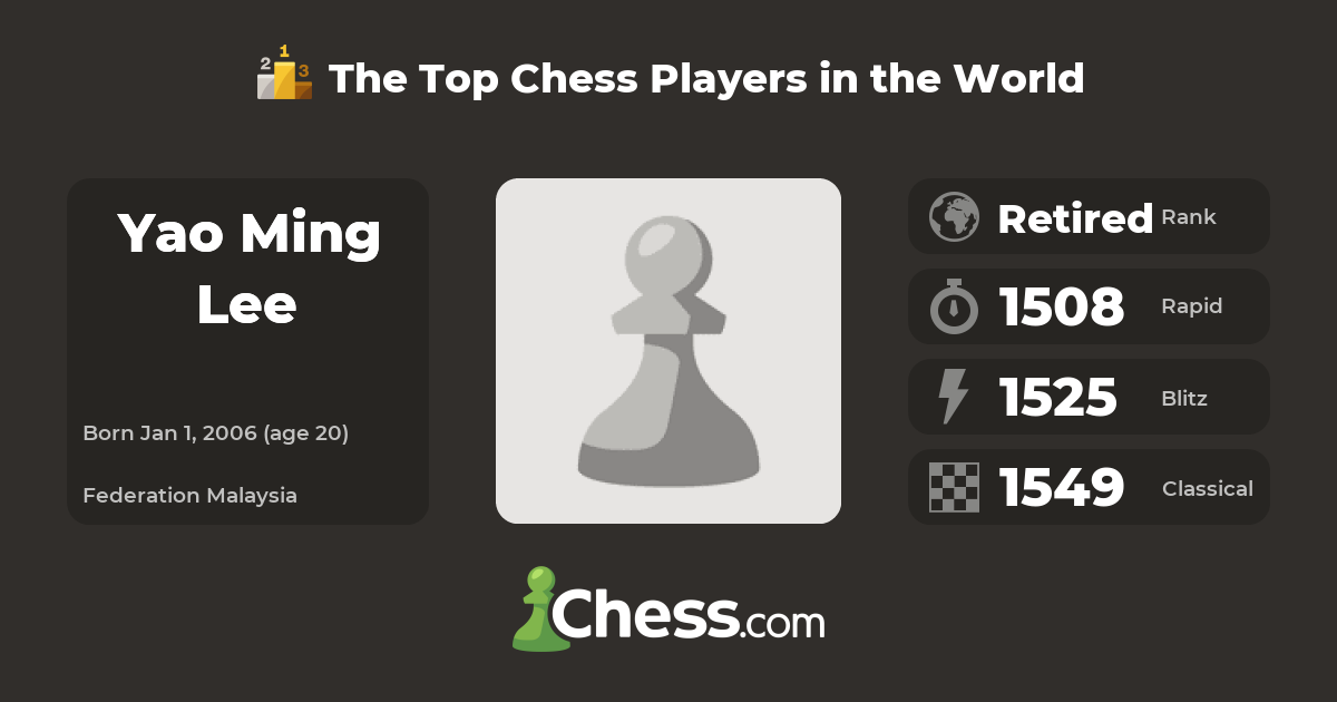 Yao Ming Lee | Top Chess Players - Chess.com