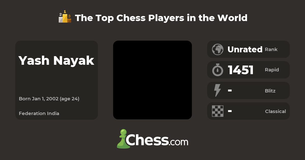 Yash Nayak | Top Chess Players - Chess.com