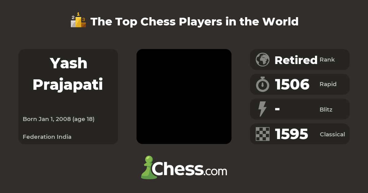 Yash Prajapati | Top Chess Players - Chess.com