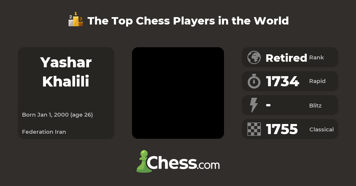 Yashar Khalili | Top Chess Players - Chess.com