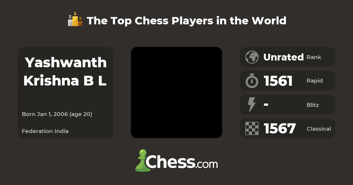 Yashwanth Krishna B L | Top Chess Players - Chess.com