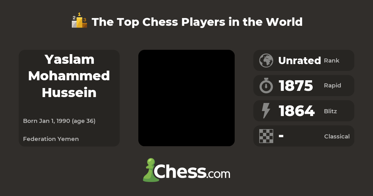 Yaslam Mohammed Hussein | Top Chess Players - Chess.com