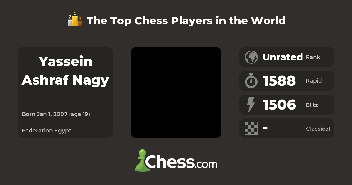 Yassein Ashraf Nagy | Top Chess Players - Chess.com
