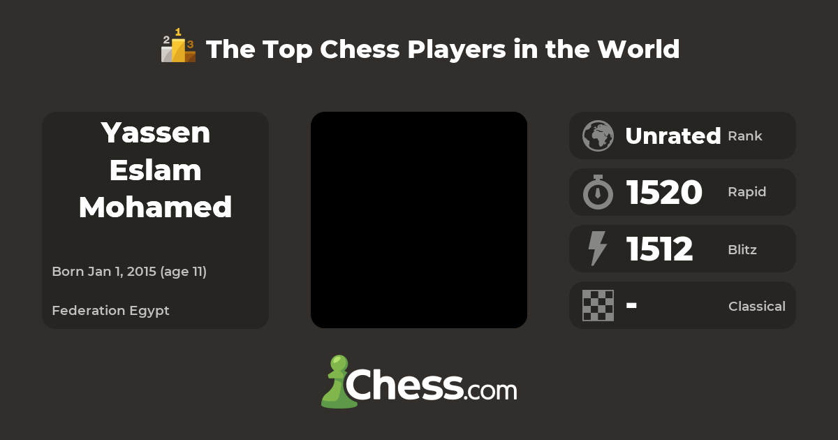 Yassen Eslam Mohamed | Top Chess Players - Chess.com