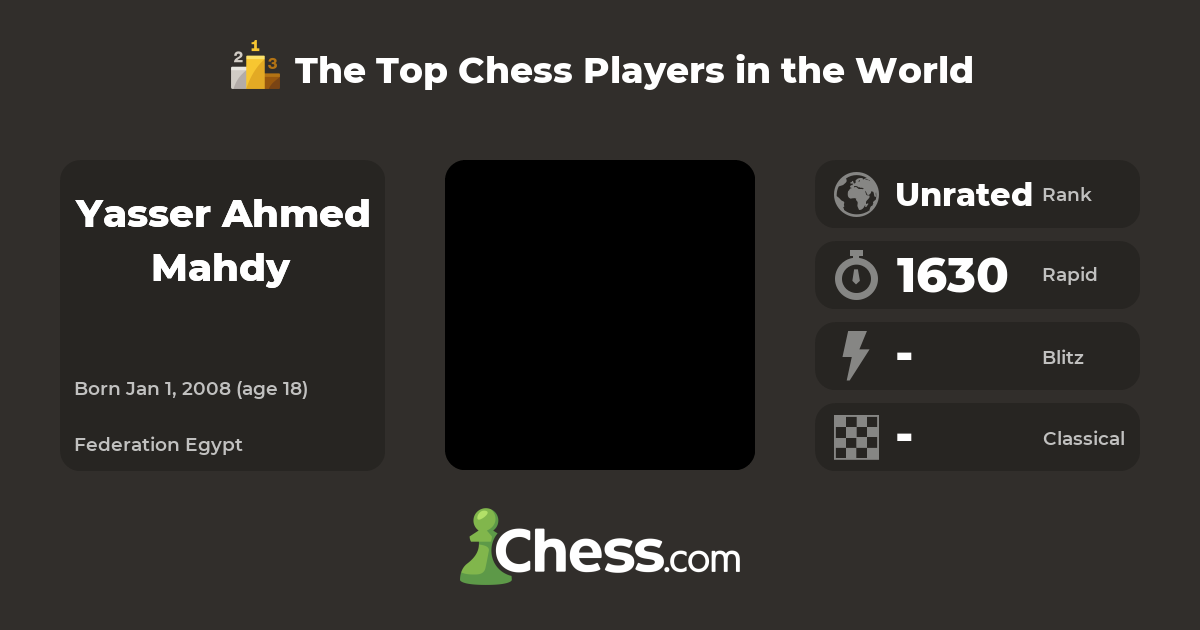 Yasser Ahmed Mahdy | Top Chess Players - Chess.com