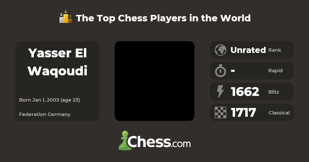 Yasser El Waqoudi | Top Chess Players - Chess.com