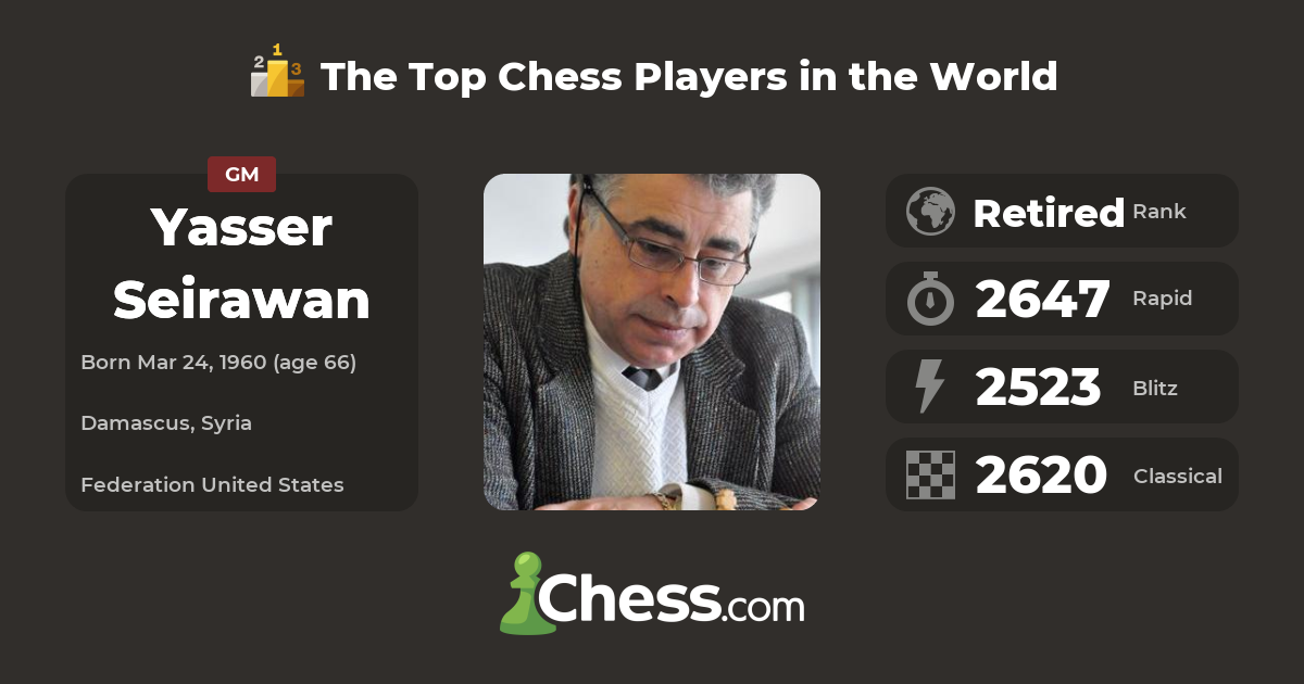 Yasser Seirawan - Top Chess Players - Chess.com