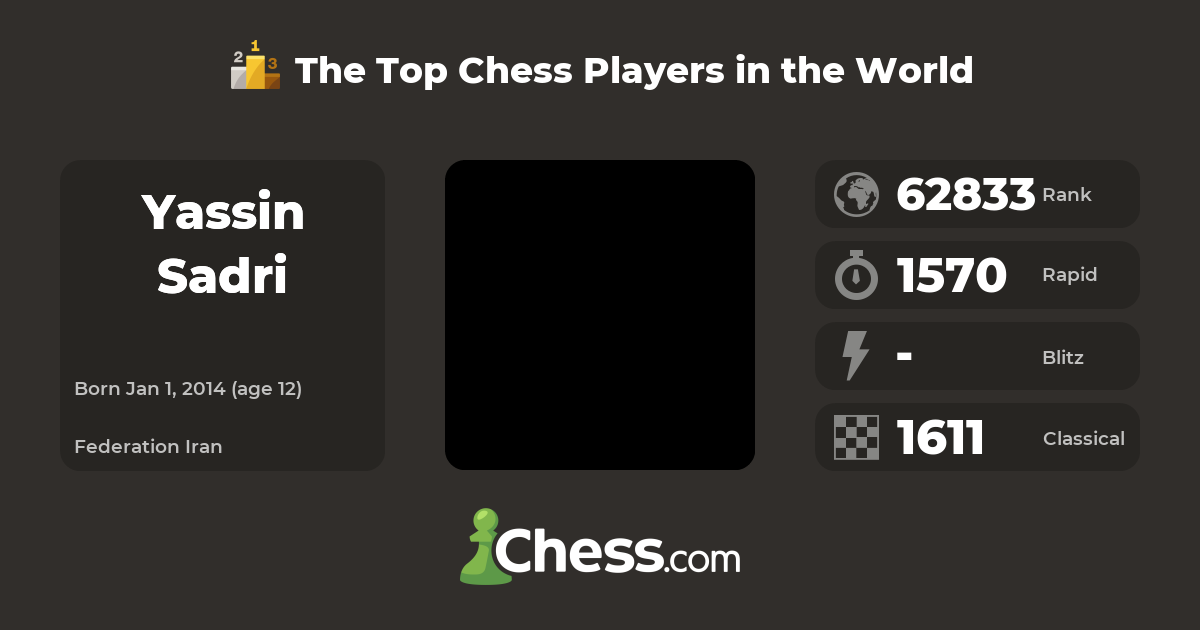 Yassin Sadri | Top Chess Players - Chess.com