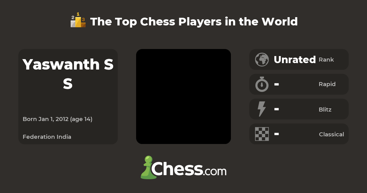 Yaswanth S S | Top Chess Players - Chess.com